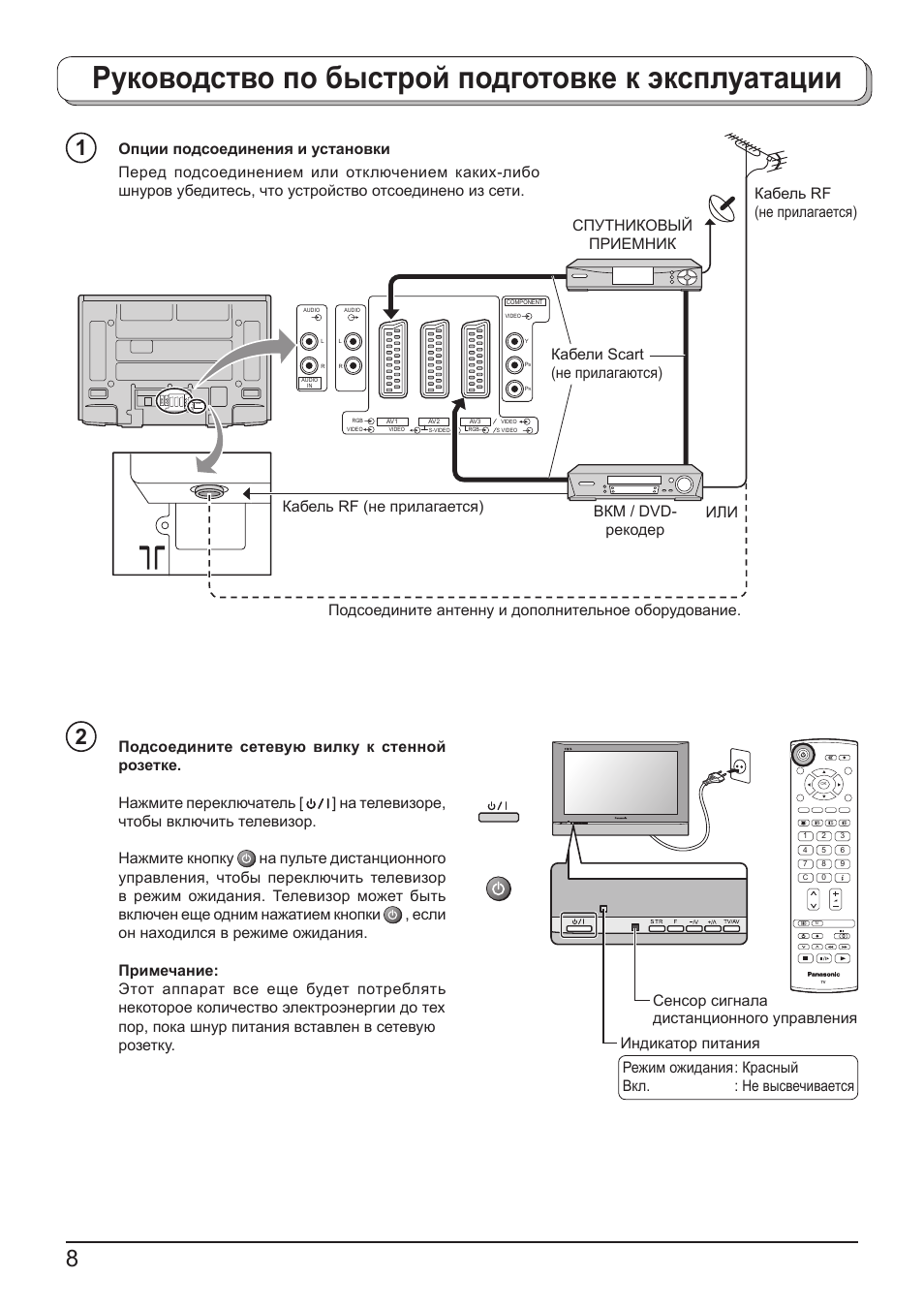 Panasonic Viera Th R42pv7 Инструкция - greatestbaza