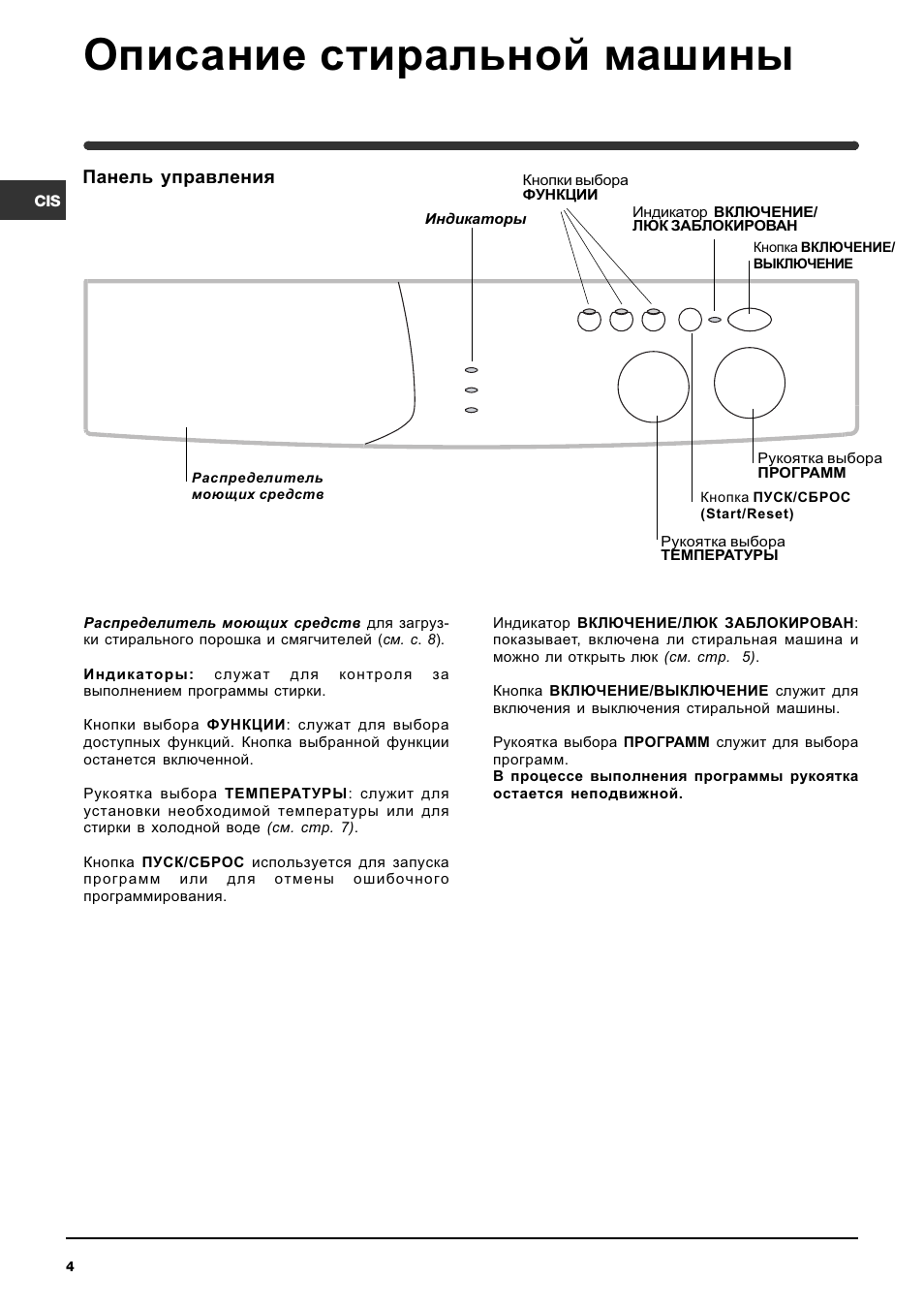 Описание стиральной машины | Инструкция по эксплуатации Indesit WISN-82 ...