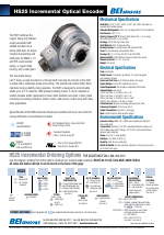 BEI Sensors HS25 Incremental Hollow Shaft Encoder - инструкции