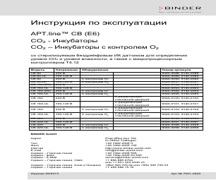 BINDER CB 60 - инструкции