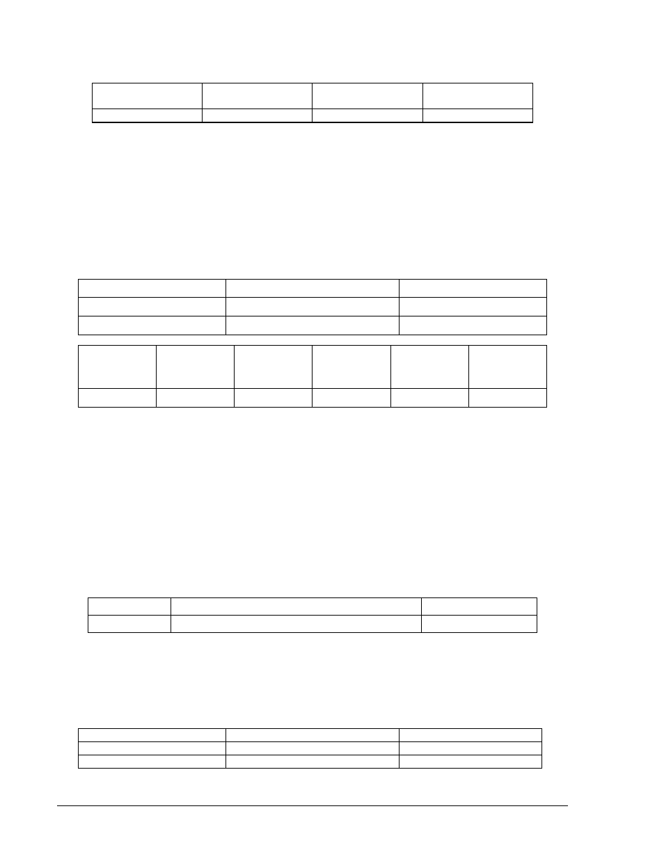 Главный тип ui32 и i32, Формат данных с плавающей точкой (r23_32 ...