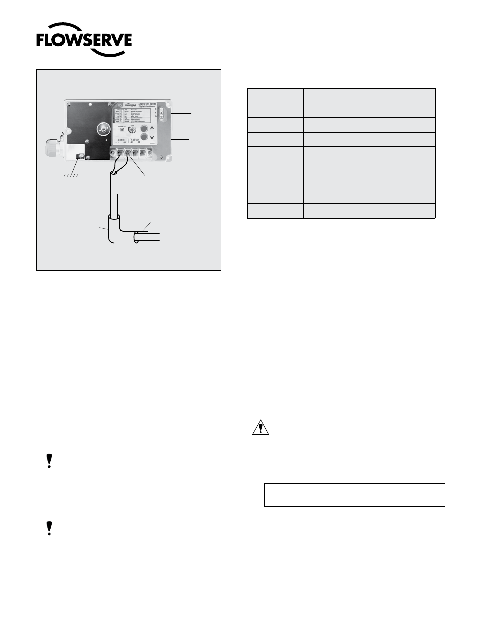 Инструкция по эксплуатации Flowserve 510si Series Digital Positione ...
