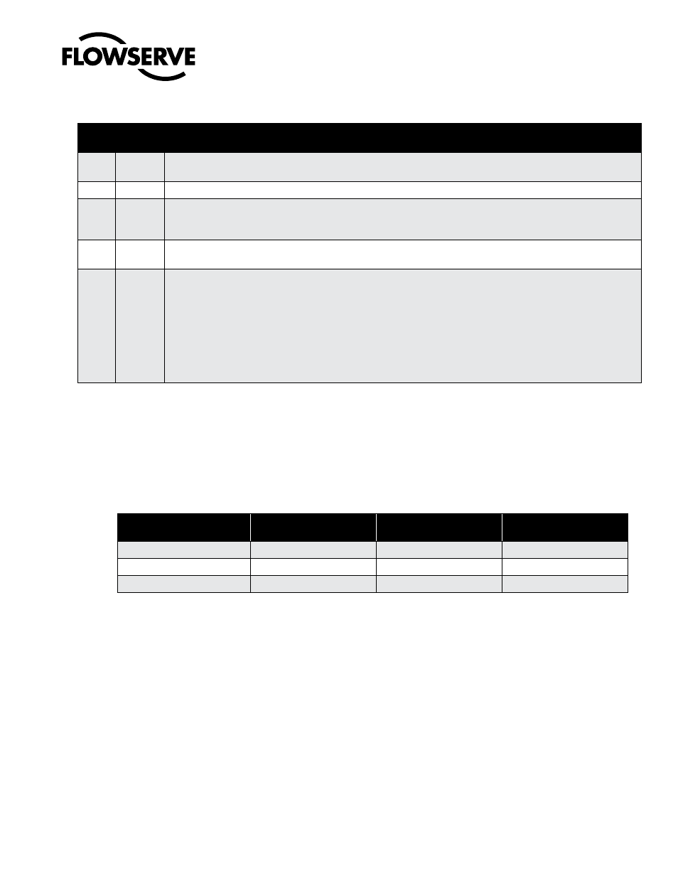 Инструкция по эксплуатации Flowserve 510si Series Digital Positione ...