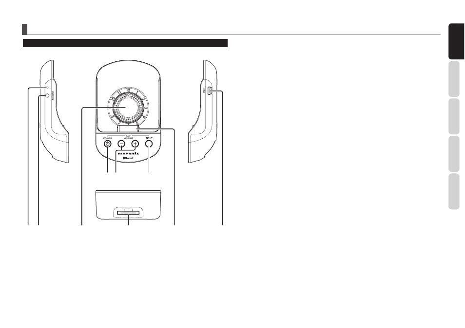 Обозначения и функции, Ручной модуль (is301) | Инструкция по ...