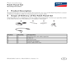 SMA Patch Panel Set - инструкции