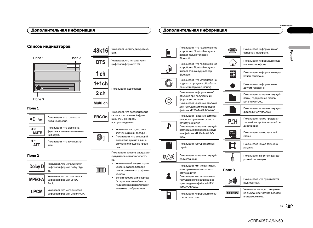 Магнитола пионер avh x1500dvd схема подключения - 80 фото